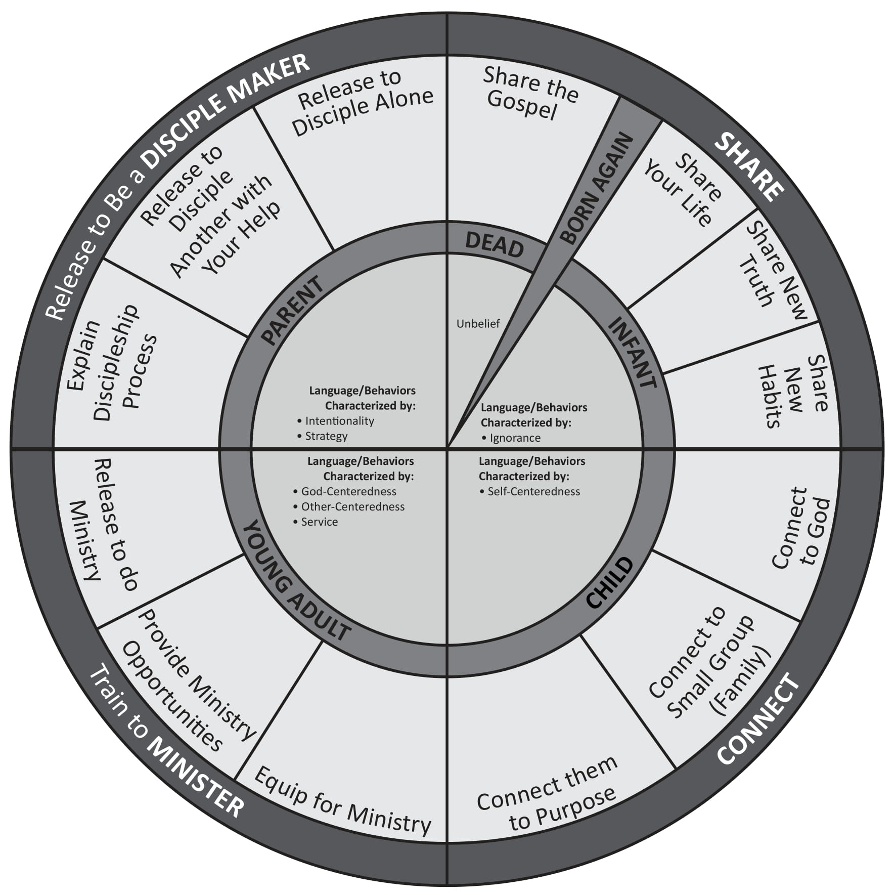 Jersey Baptist Church